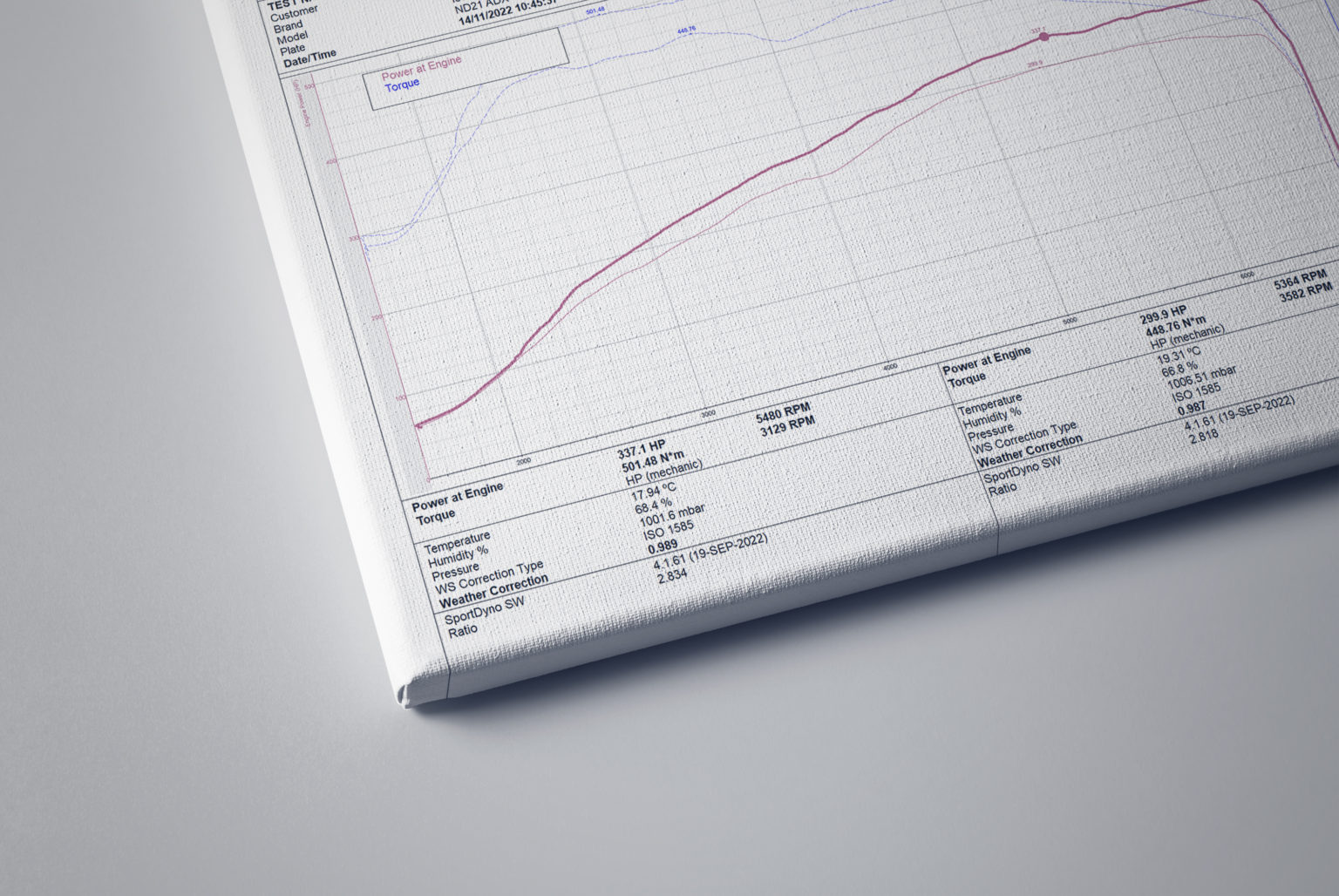 Volvo Speed Limiter Removal – Road Rage Performance